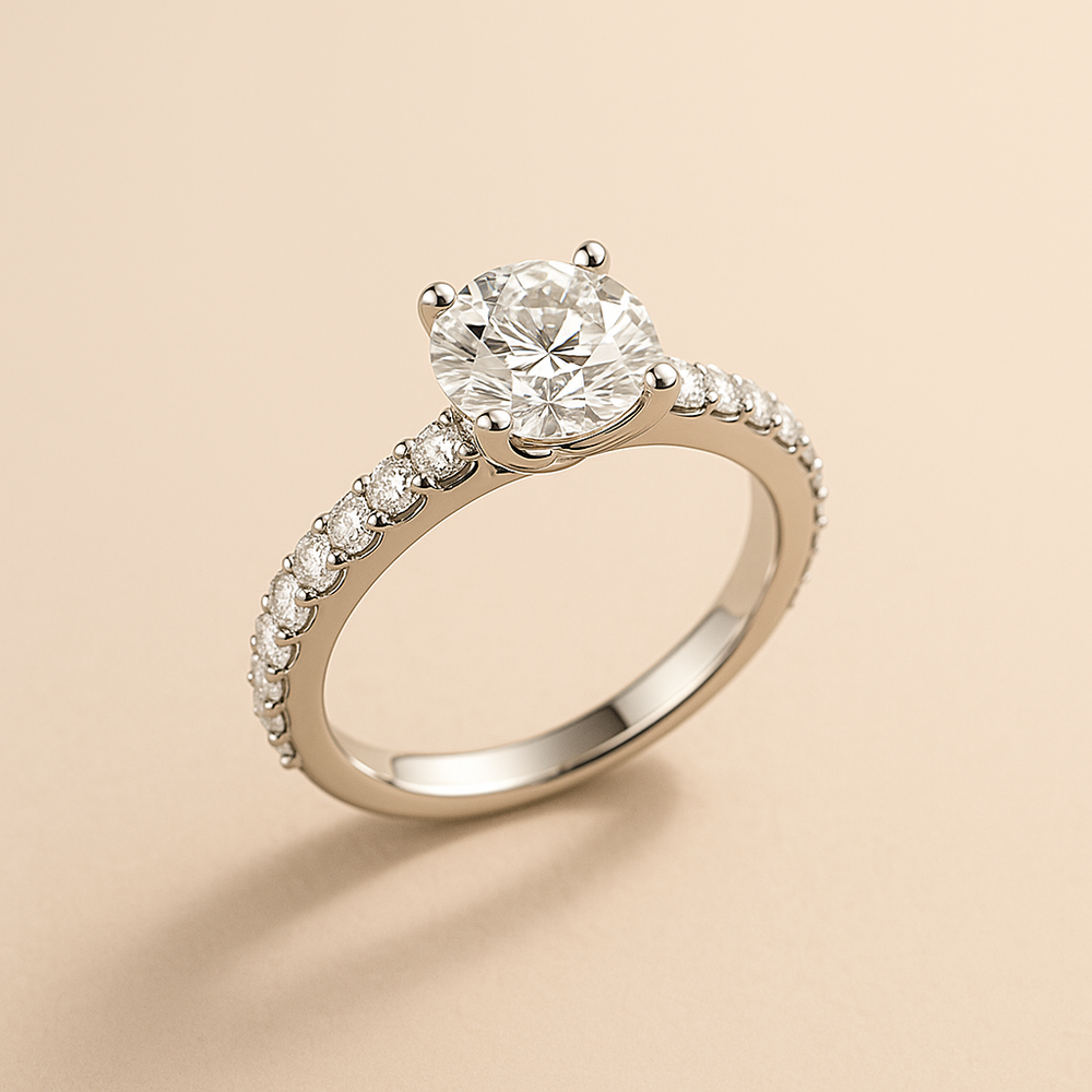 Collections – The Ever Jewels